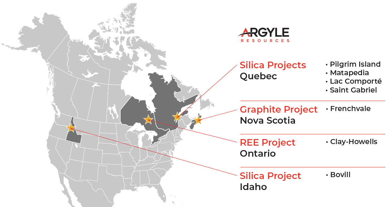 Overview - Argyle Resources
